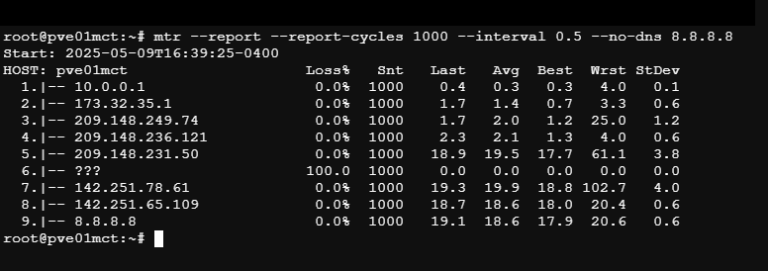 O Que é MTR? Teste Sua Rede No Windows, Linux E Mac